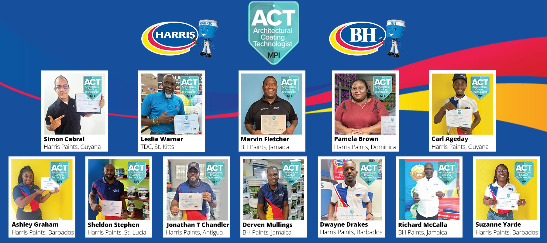 BH Paints in Jamaica | Harris Paints