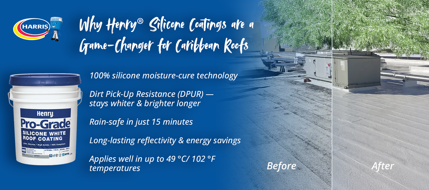 BH Paints in Jamaica | Harris Paints